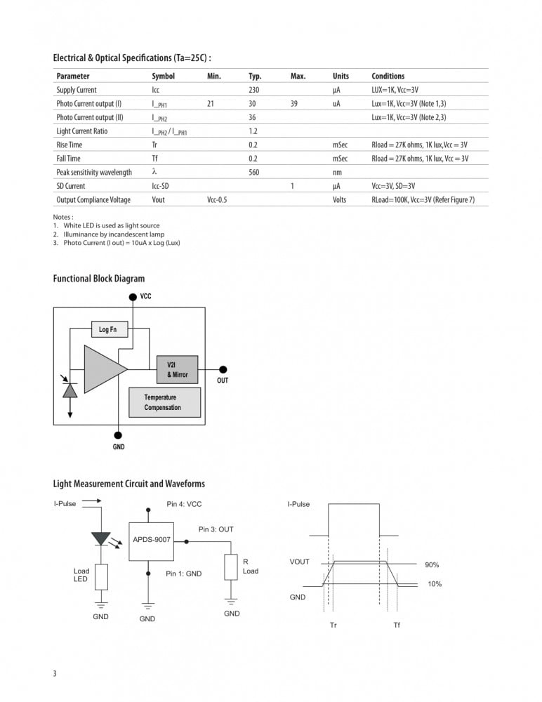 APDS-9007 datasheet page 3
