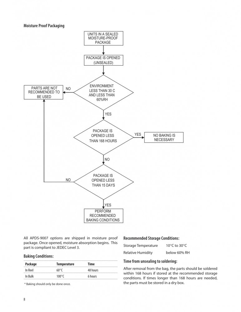 APDS-9007 datasheet page 8