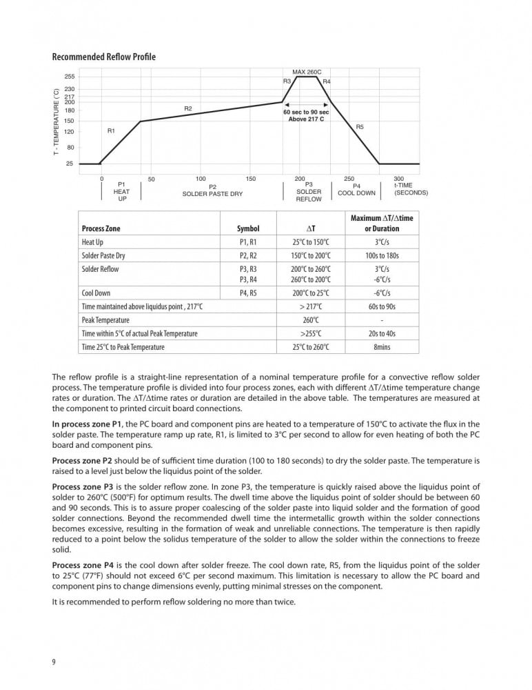 APDS-9007 datasheet page 9