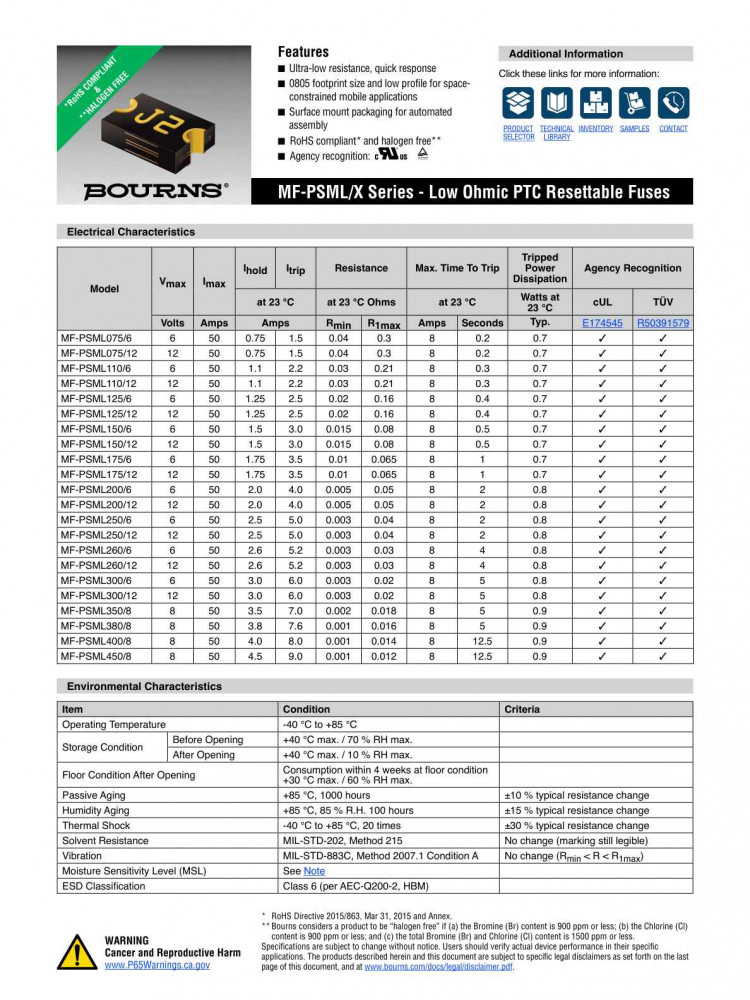 BOURNS MF-PSML series datasheet page 1