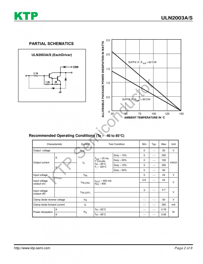 ULN2003S datasheet page 2