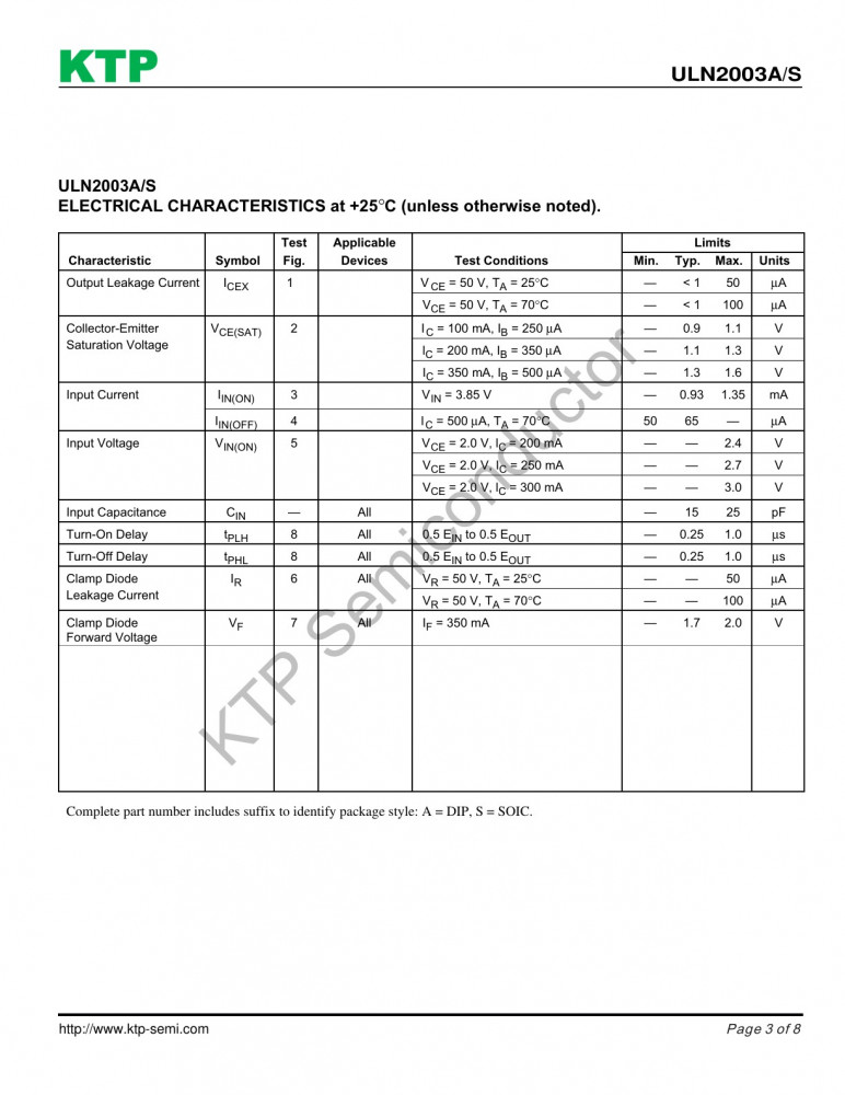 ULN2003S datasheet page 3