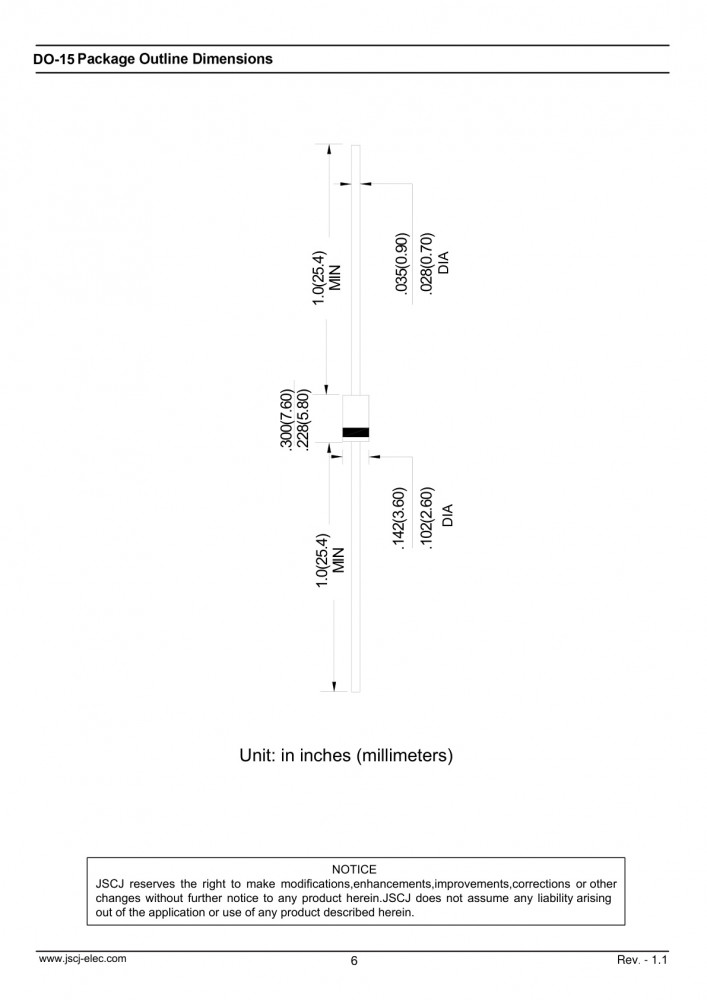 P6KE series datasheet page 6