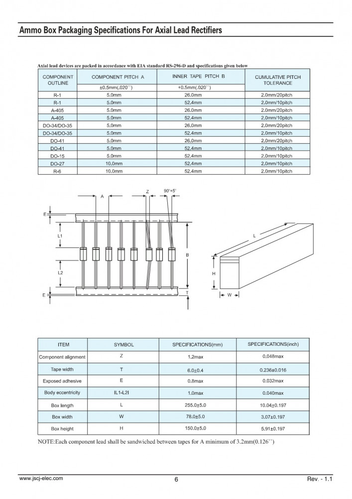 P6KE series datasheet page 7