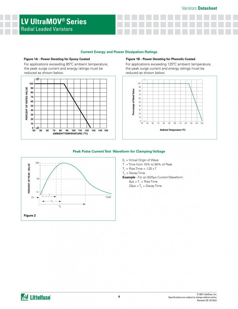 V14E25P datasheet page 4