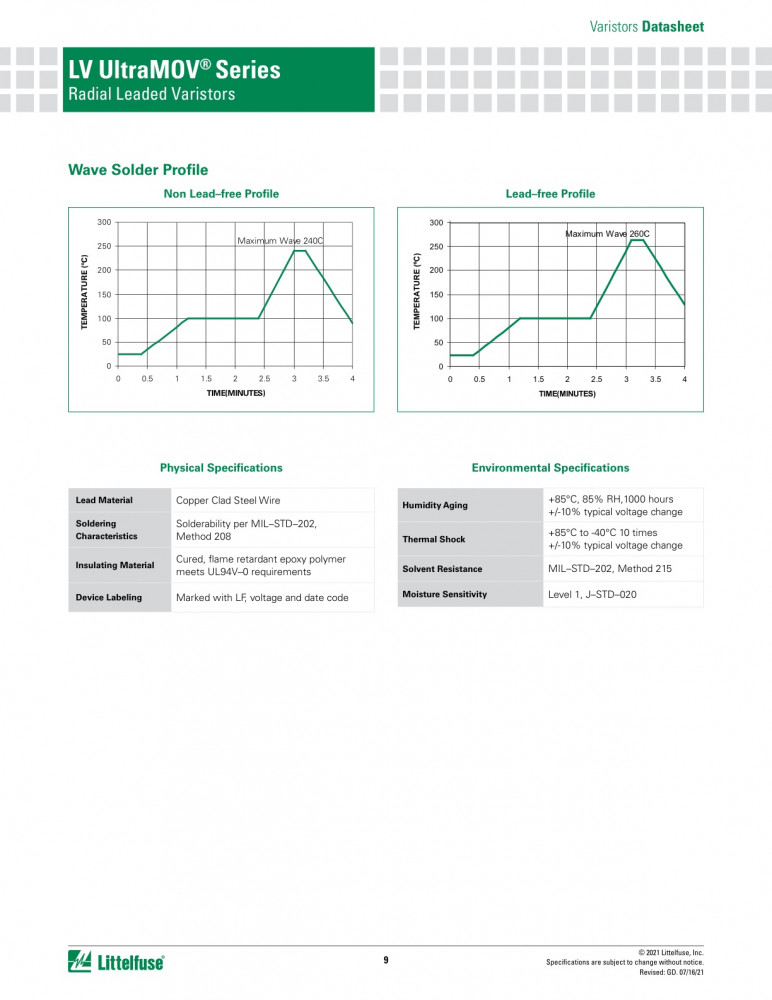 V14E25P datasheet page 9