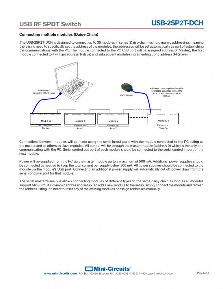 USB-2SP2T-DCH datasheet page 6