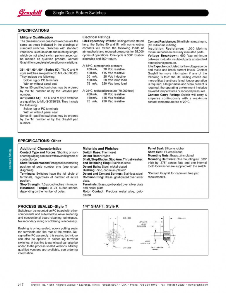 Grayhill Series 50 and 51 product documentation page 3