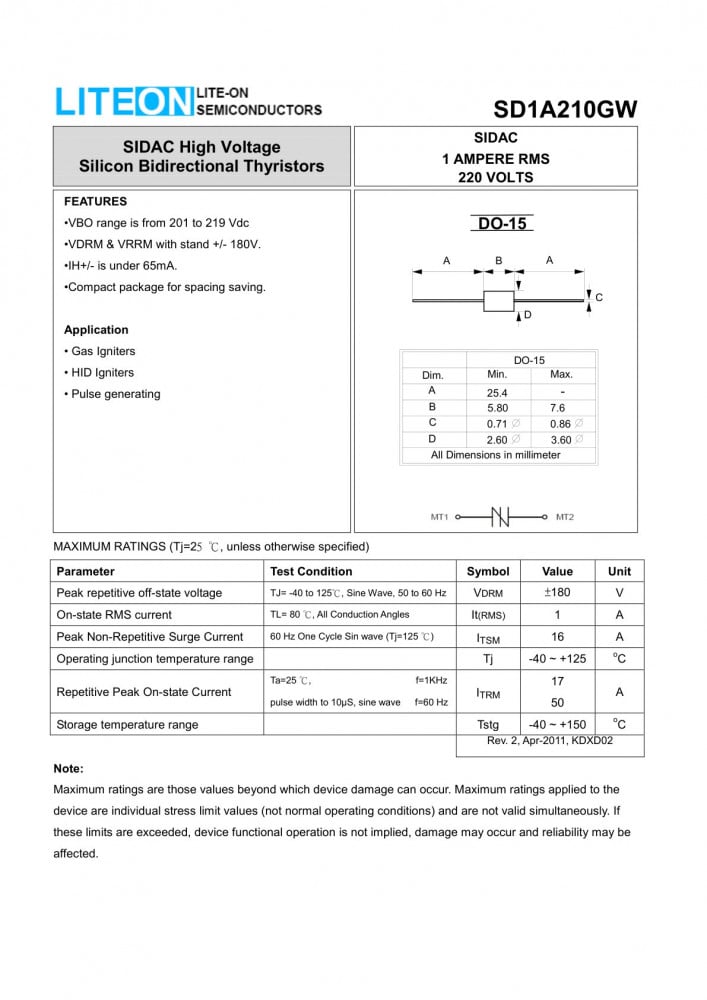 SD1A210GW datasheet page 1