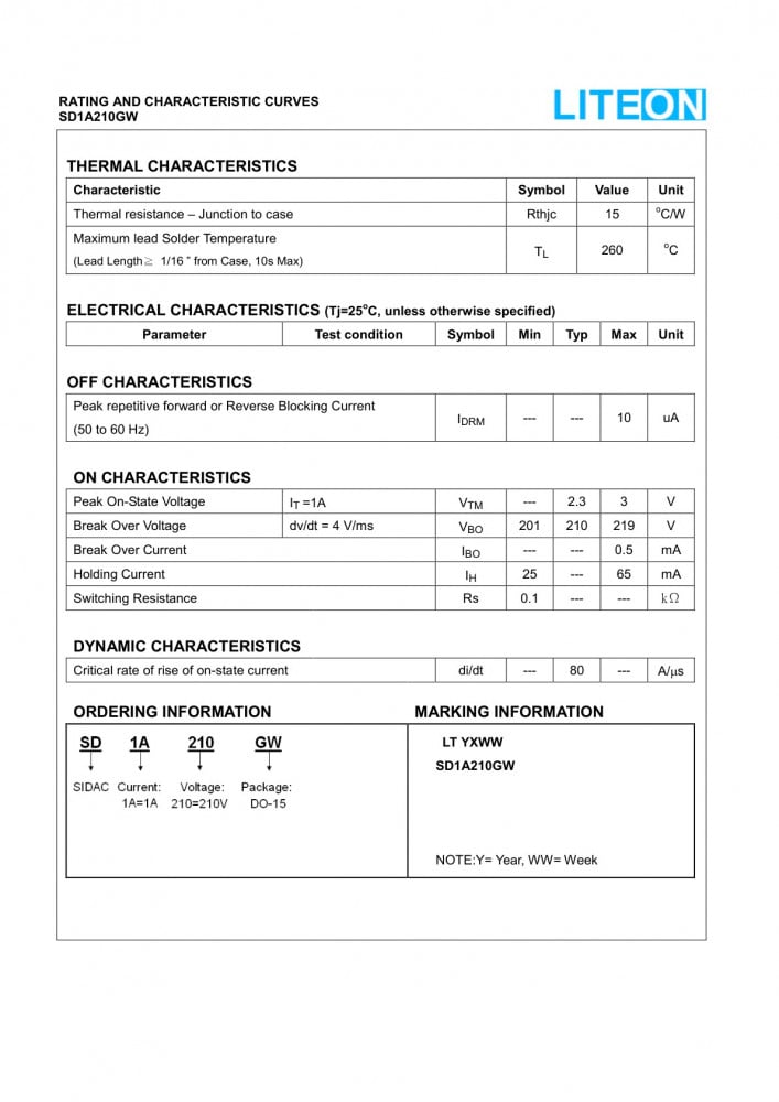 SD1A210GW datasheet page 2