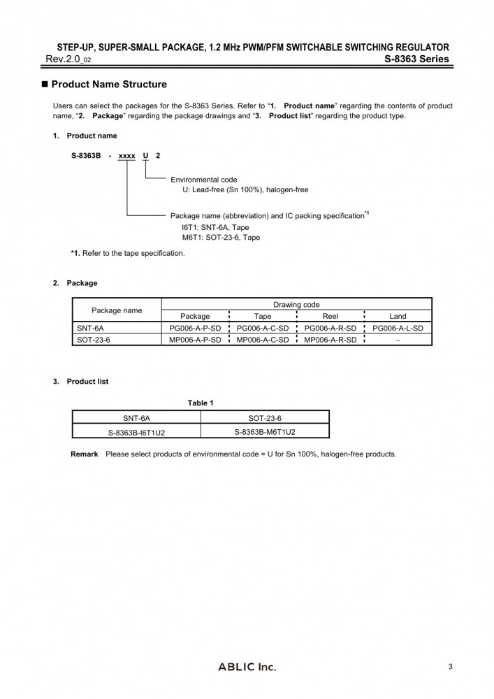 S-8363B-I6T1U2 datasheet page 3