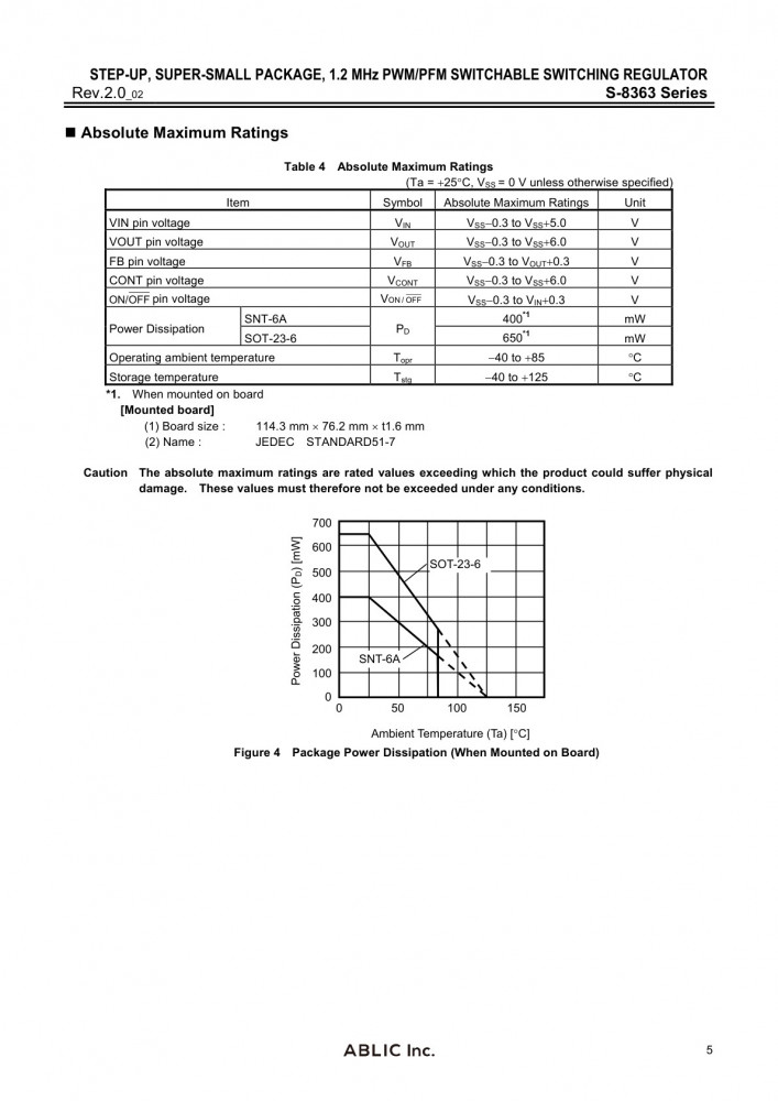 S-8363B-I6T1U2 datasheet page 5