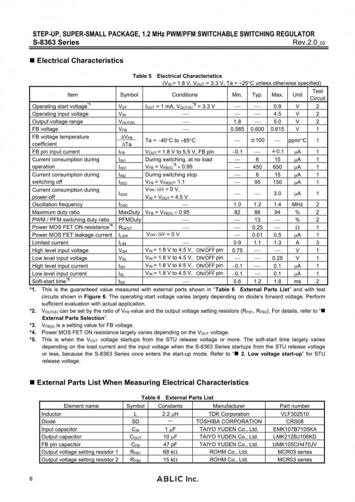 S-8363B-I6T1U2 datasheet page 6