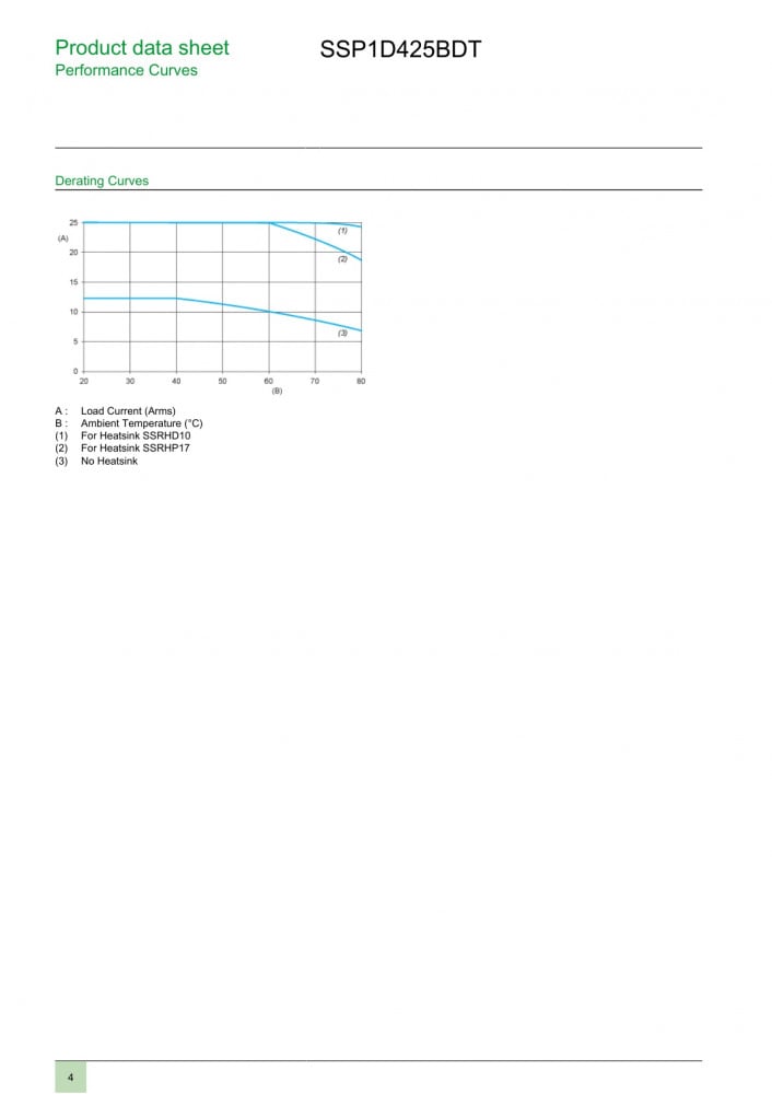 SSP1D425BDT technical document page 4