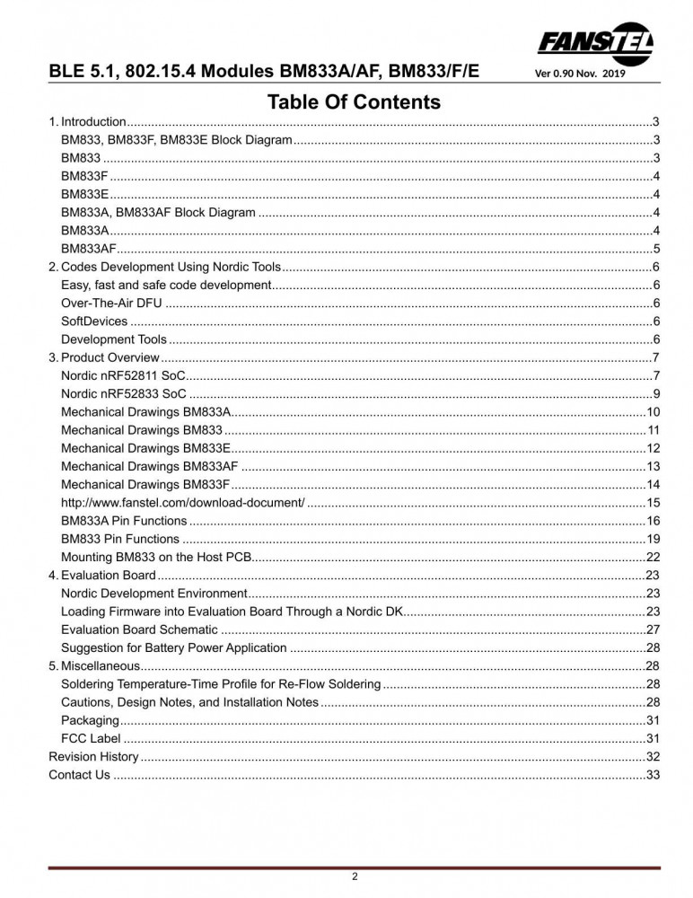 BM833 datasheet page 2