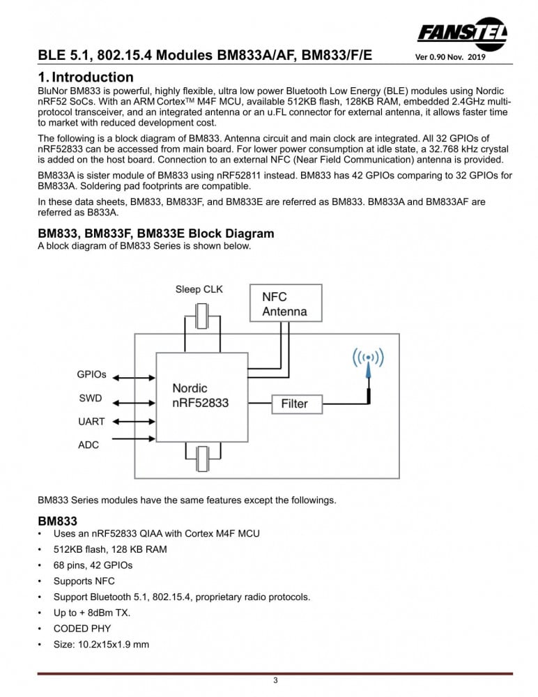BM833 datasheet page 3