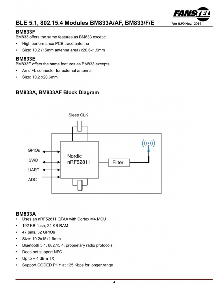 BM833 datasheet page 4