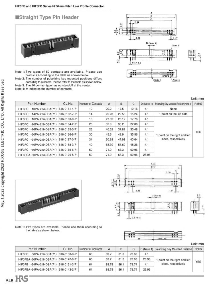 HIF3FB HIF3FC datasheet page 2