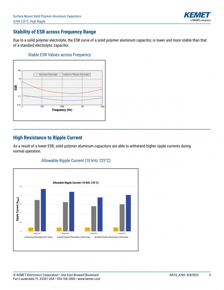 KEMET A769 datasheet page 9