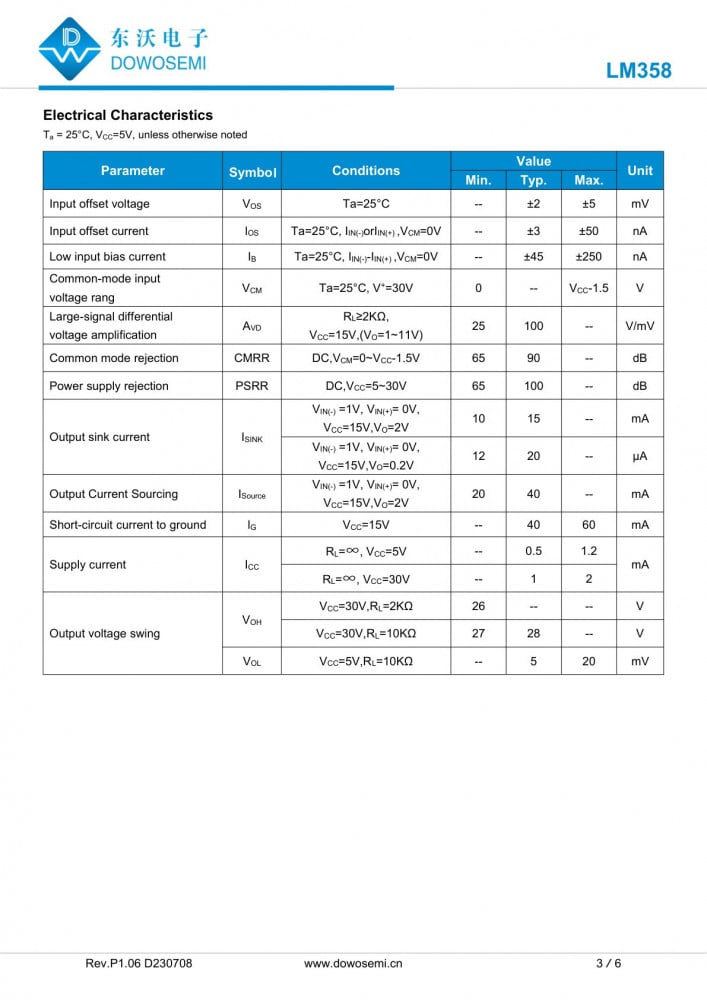 LM358 datasheet page 3