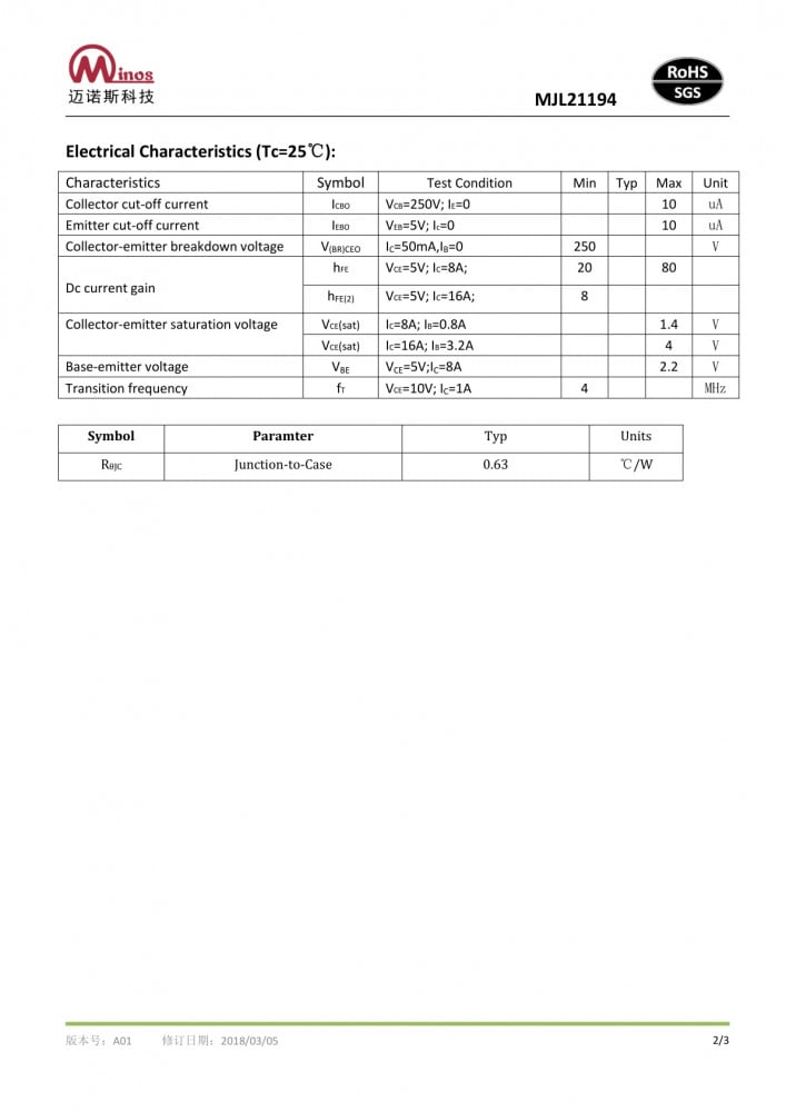 MJL21194 datasheet page 2