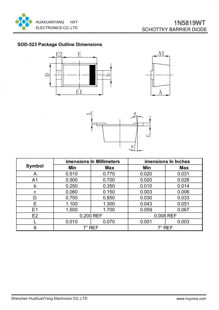 1N5819WT datasheet page 3