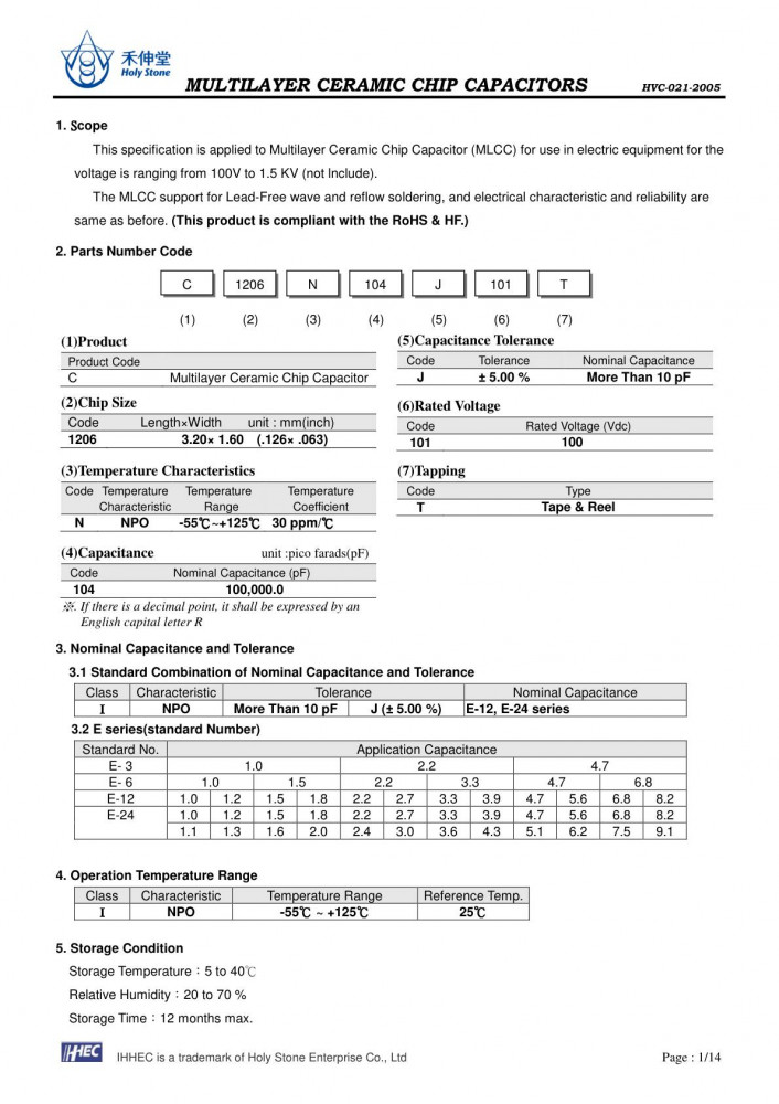 IHHEC datasheet page 1