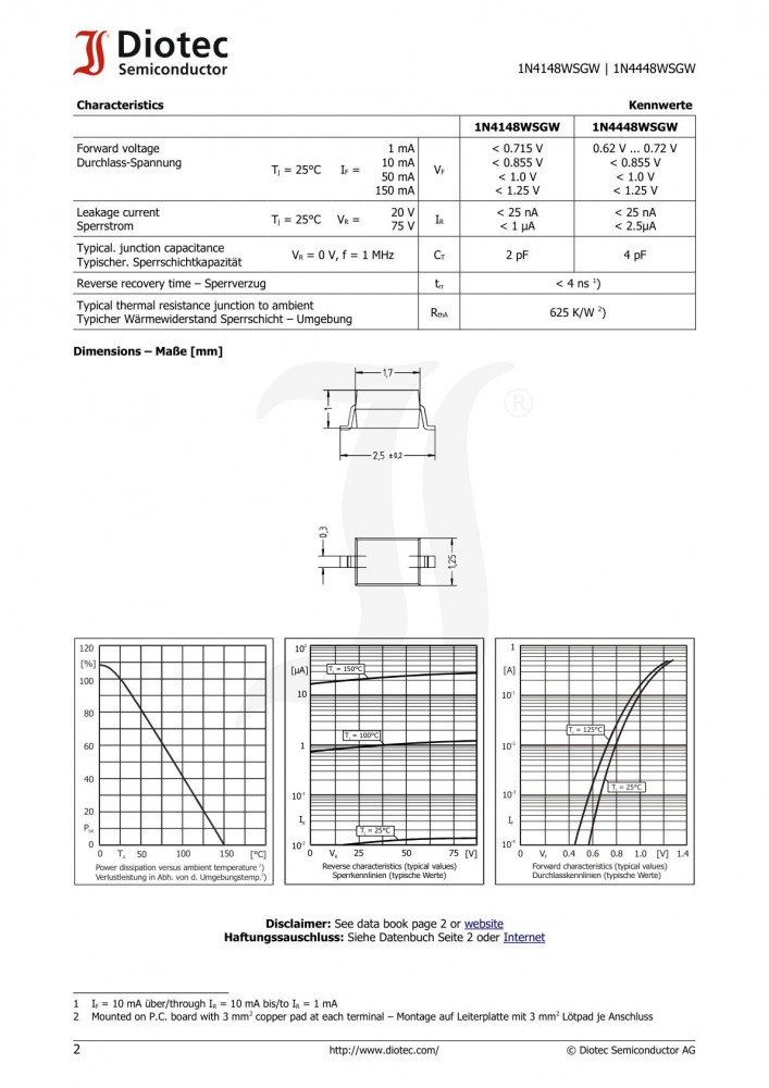 DIOTEC 1N4448WSGW datasheet page 2