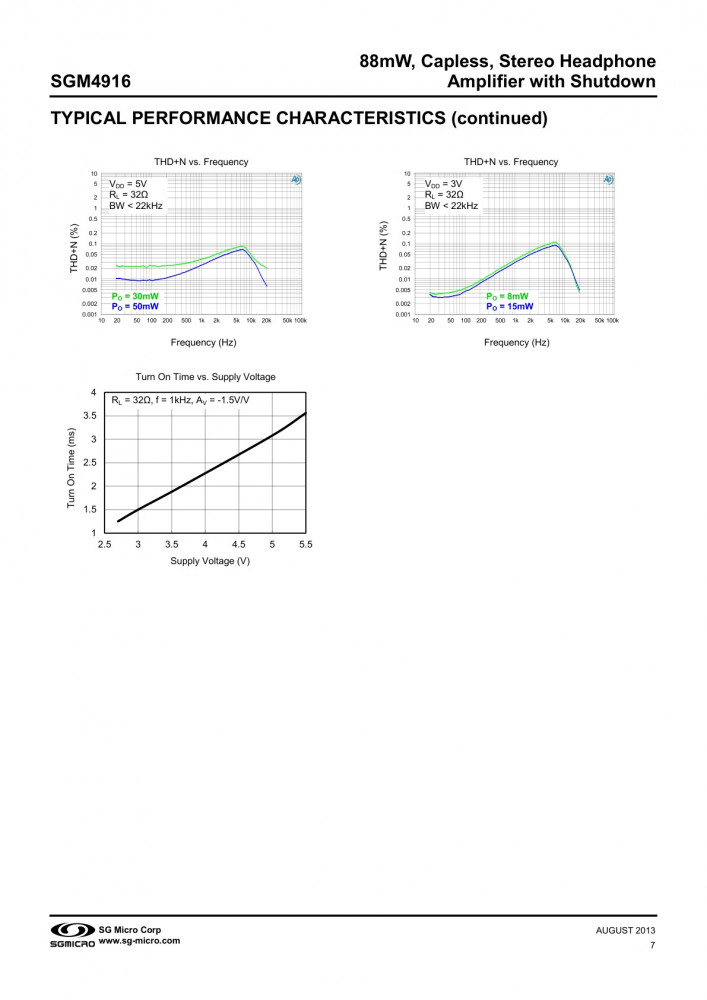 SGM4916 datasheet page 7
