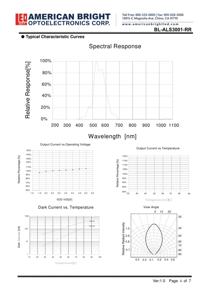 BL-ALS3001-RR specification page 5
