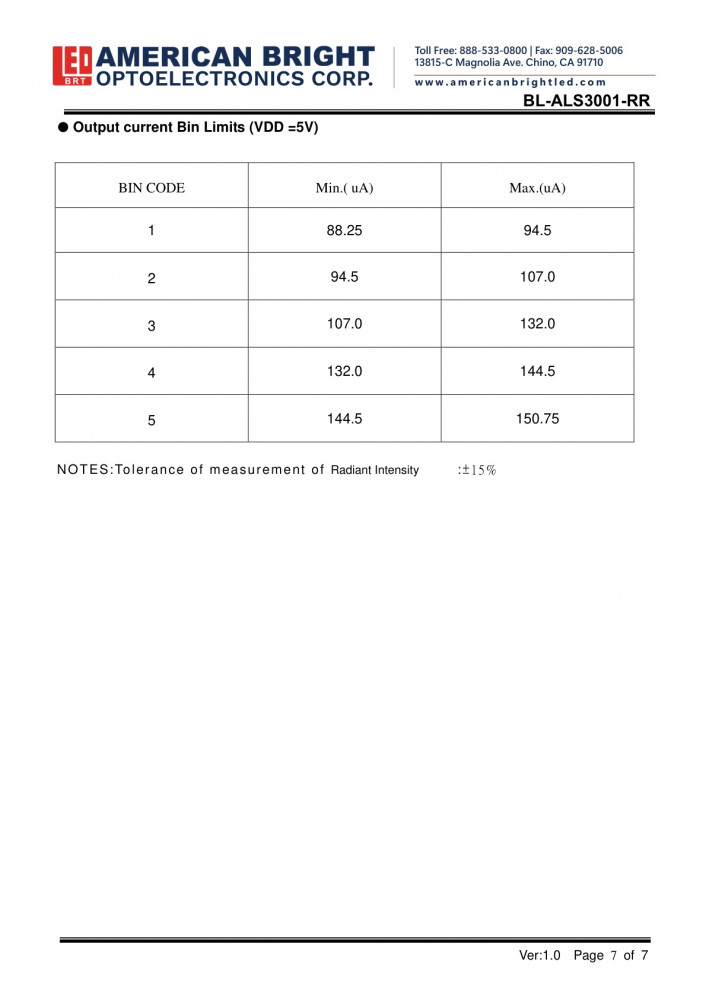 BL-ALS3001-RR specification page 8