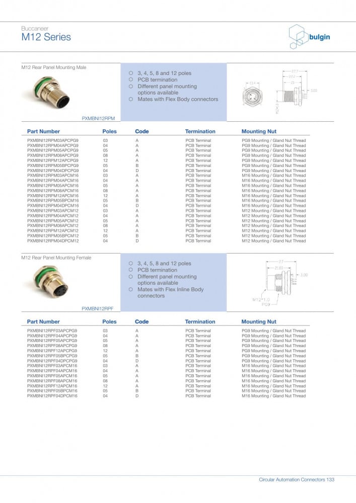 Bulgin M12 documentation page 3
