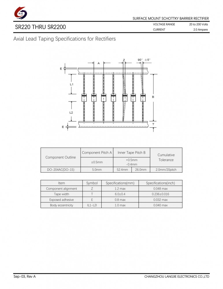 SR260 datasheet page 3