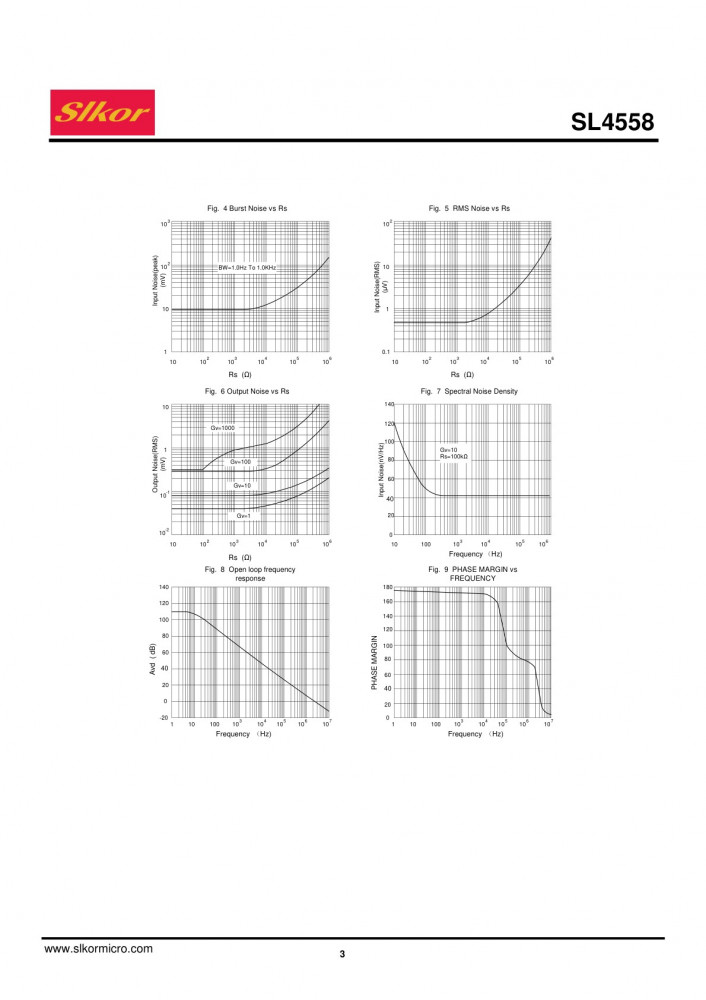 SL4558S datasheet page 3