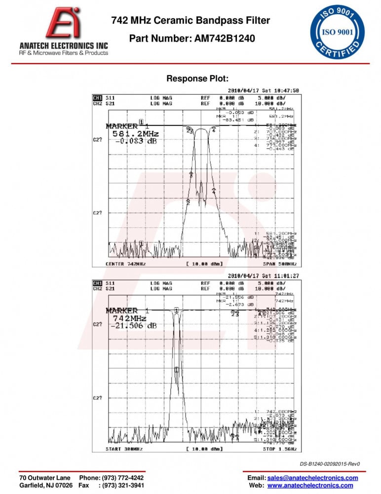 AM742B1240 document page 4