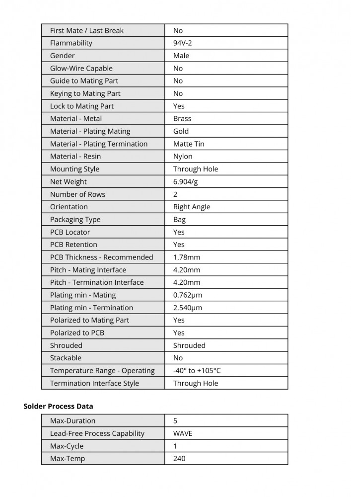 MOLEX Mini-Fit Plus HCS specification page 3