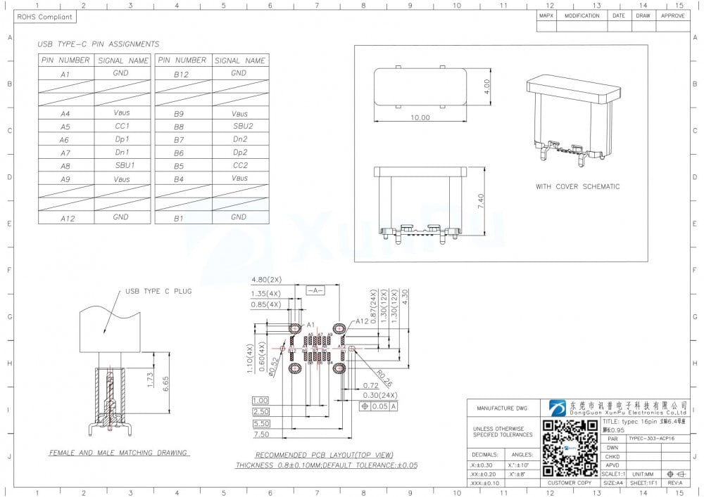 TYPEC-303-ACP16 technical drawing page 2