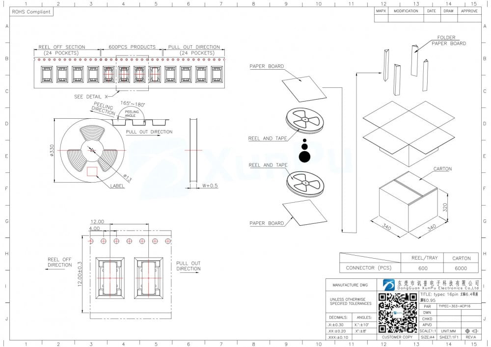TYPEC-303-ACP16 technical drawing page 3