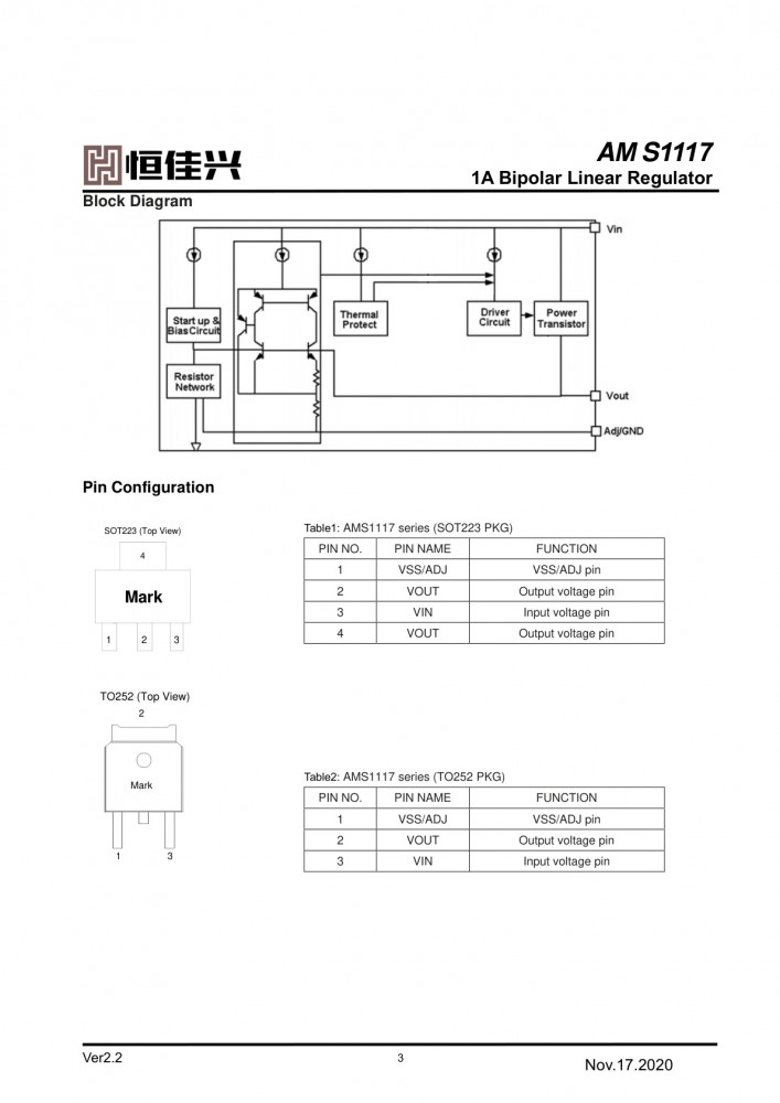 AMS1117 datasheet page 3