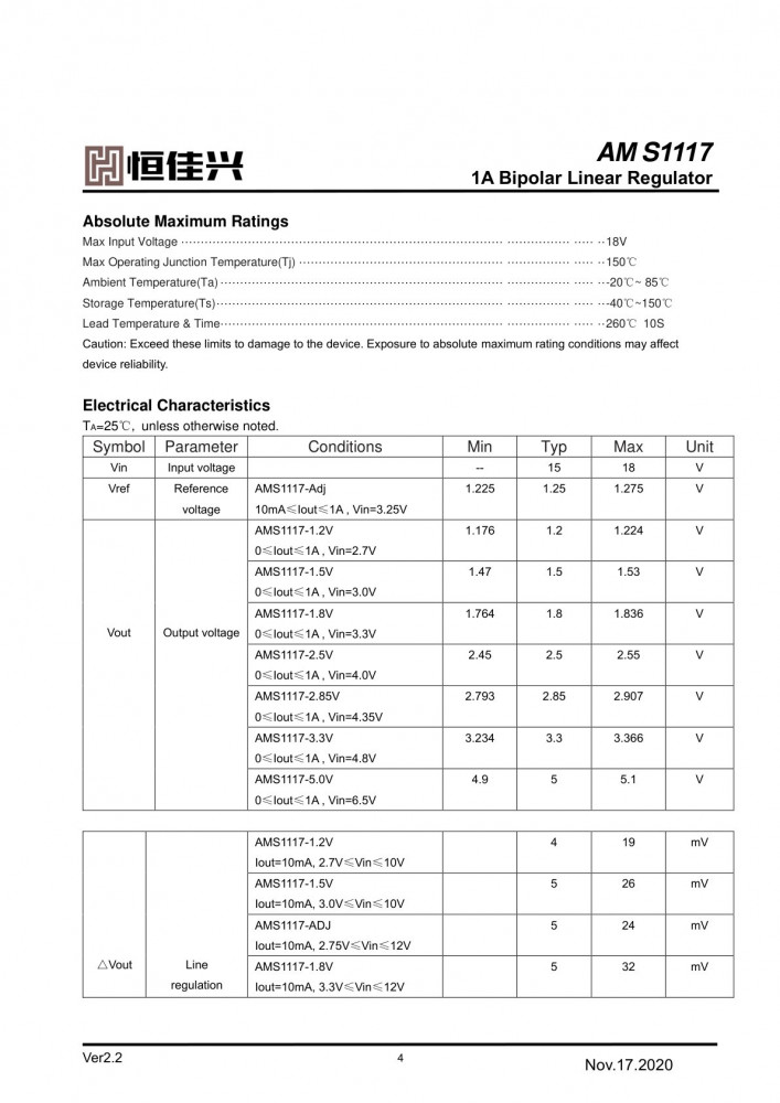 AMS1117 datasheet page 4