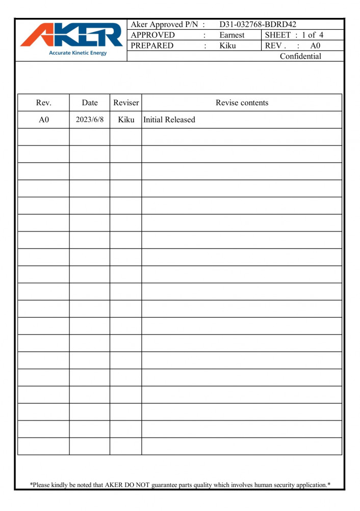 AKER D31-032768-BDRD42 approval sheet page 2