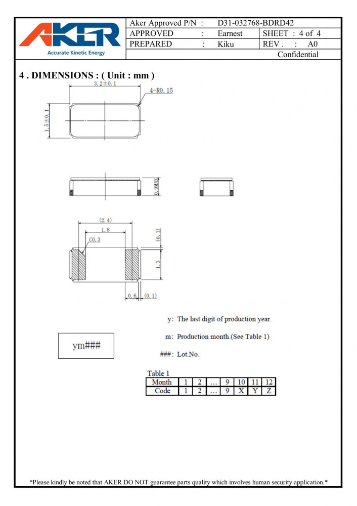AKER D31-032768-BDRD42 marking information