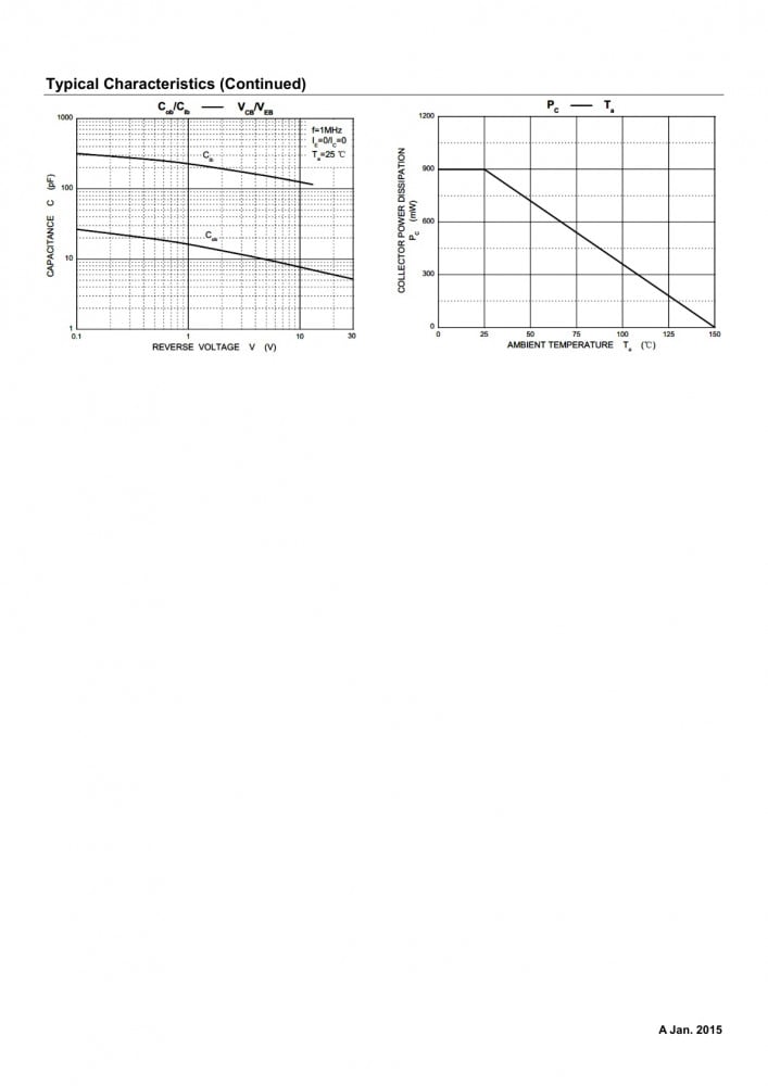 ALJ13002 datasheet page 3