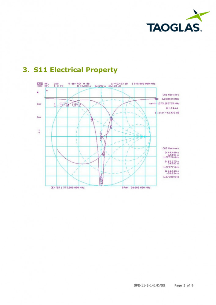 GP.1575.25.2.A.02 technical document, page 3