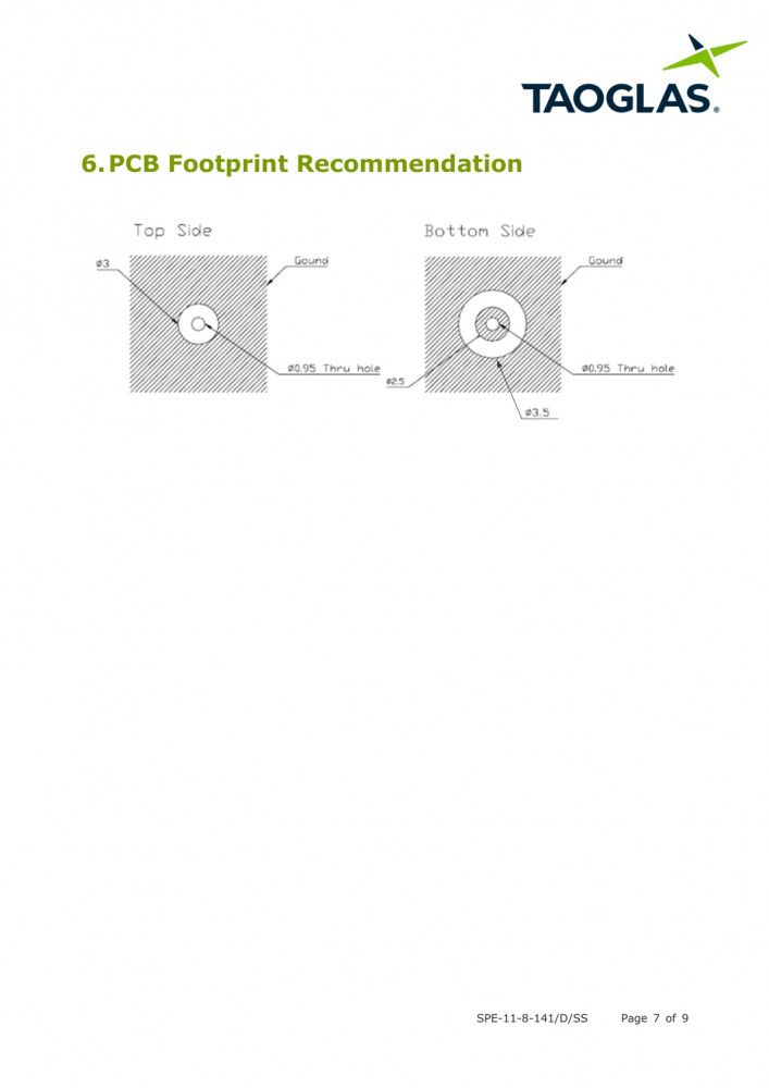 GP.1575.25.2.A.02 technical document, page 7