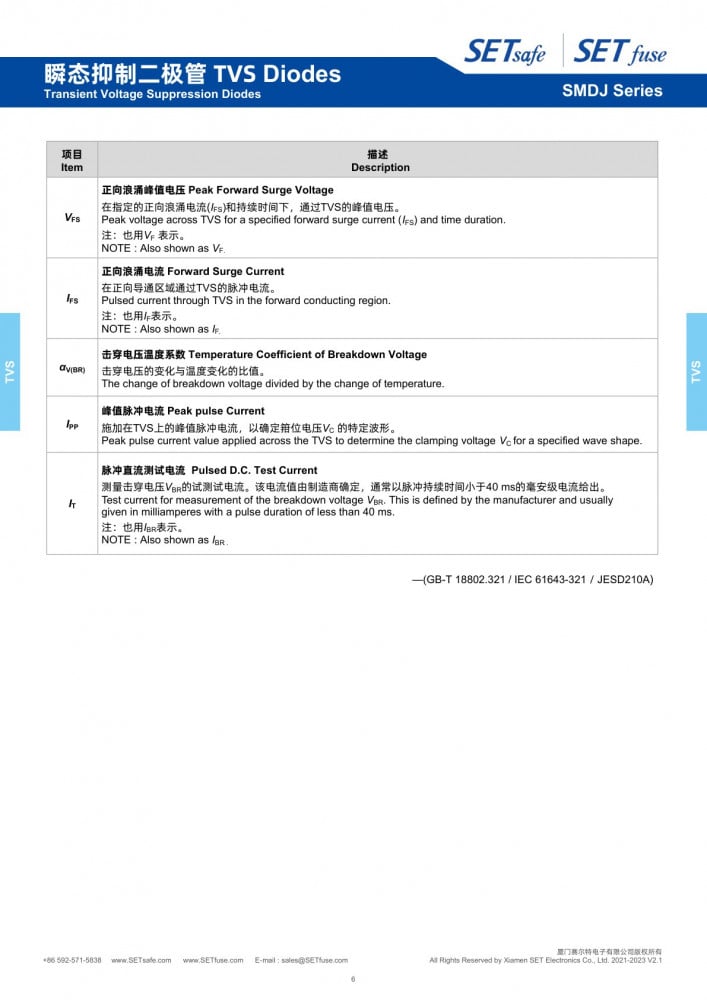 SMDJ Series datasheet page 6