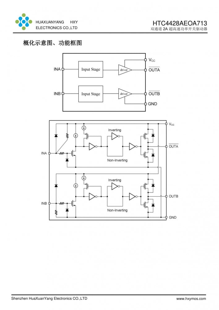 HTC4428AEOA713 datasheet page 2