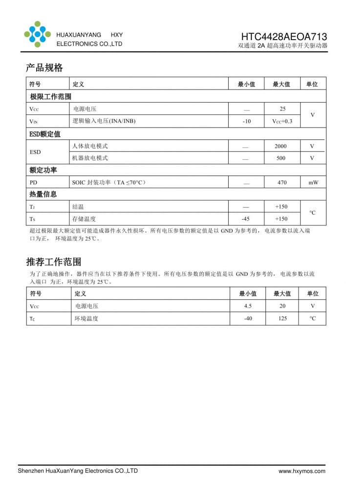 HTC4428AEOA713 datasheet page 3