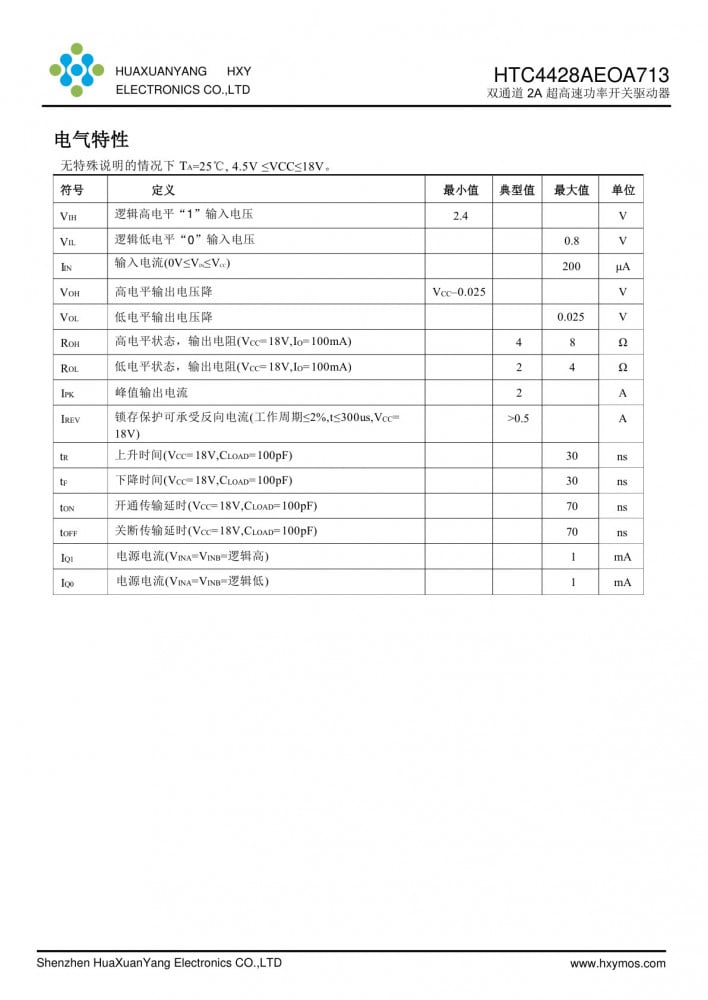 HTC4428AEOA713 datasheet page 4