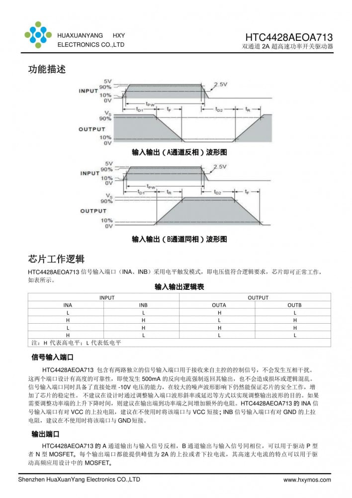 HTC4428AEOA713 datasheet page 5